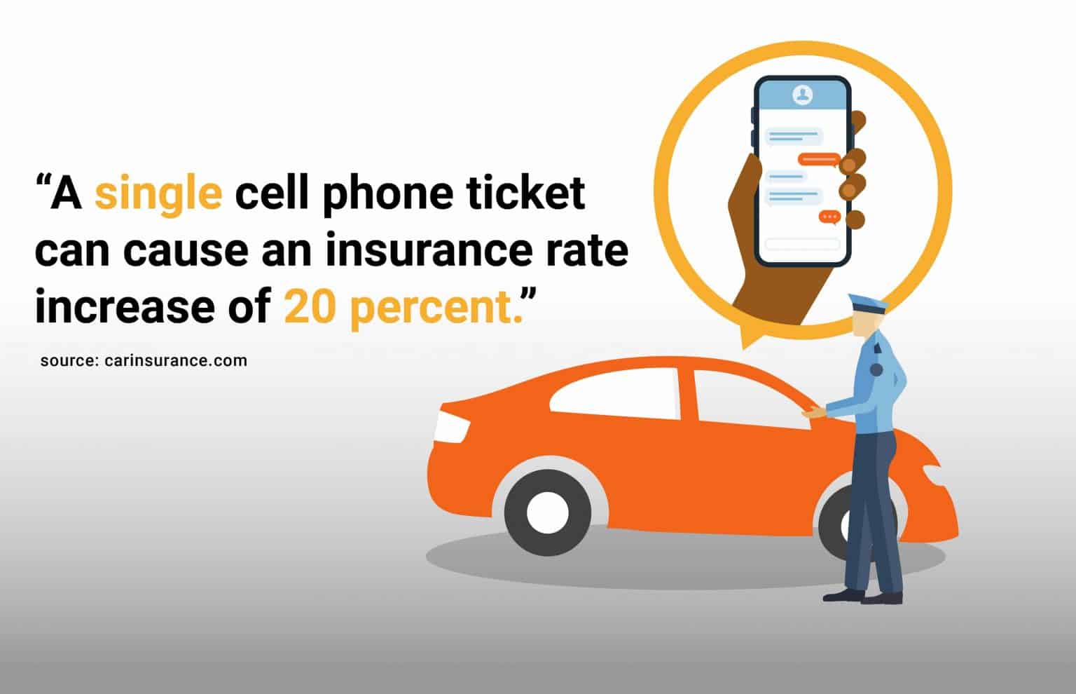Cell Phone Tickets in New York - Rosenblum Law